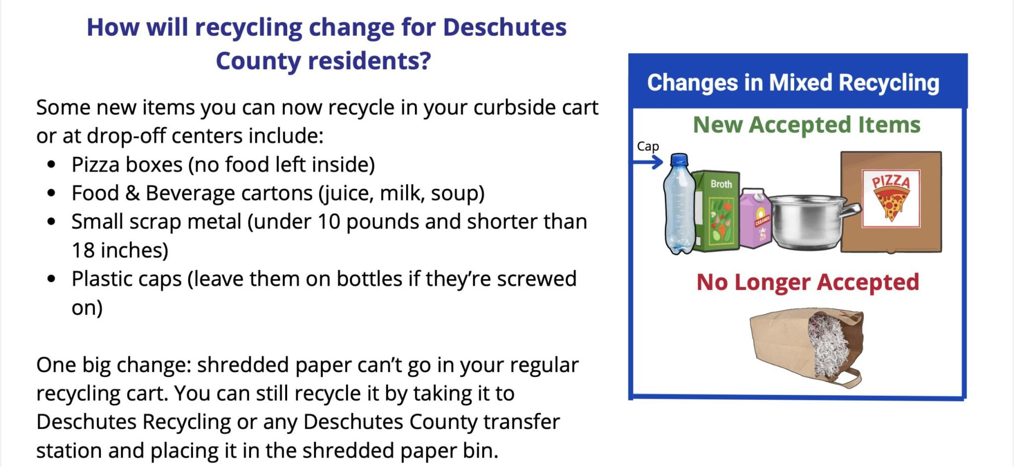 Oregon's Recycling Modernization Act | The Environmental Center